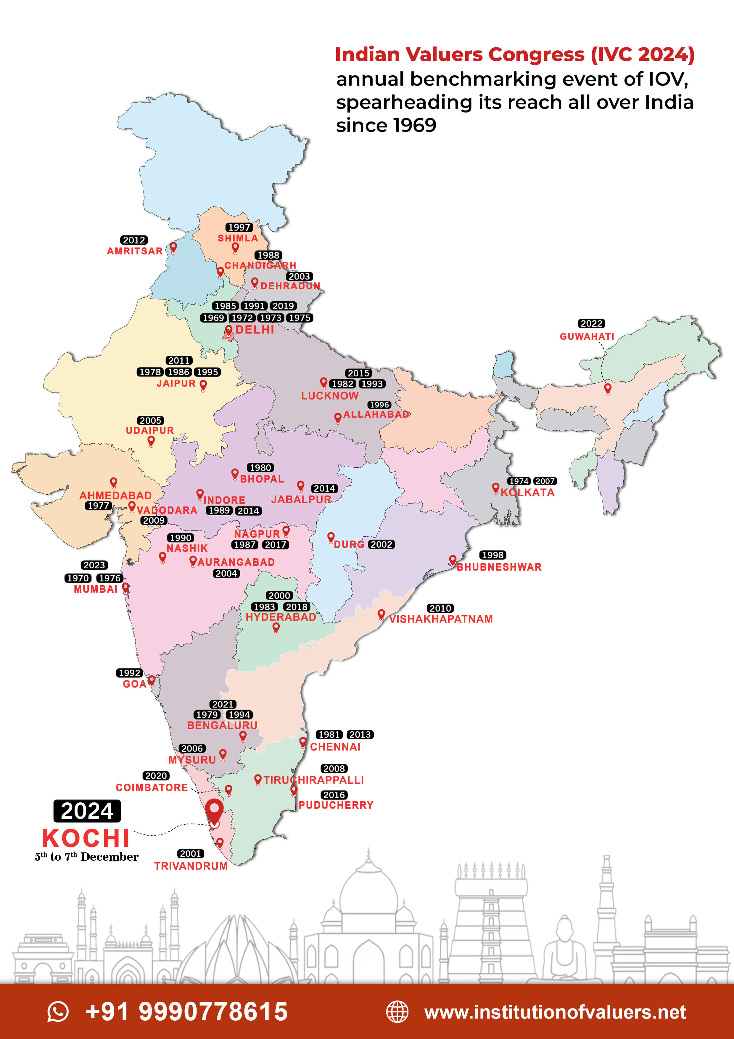 55th Indian Valuers Congress | IVC 2024 | Kochi
